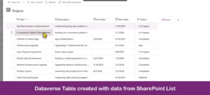 Transform SharePoint Lists into Dataverse Tables & PowerApps