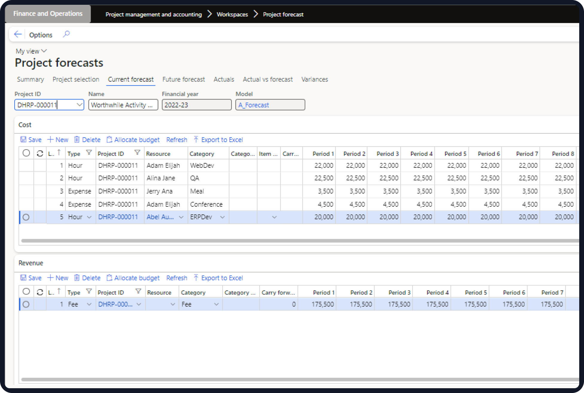 Project Forecasting In Dynamics 365 Finance And Operations